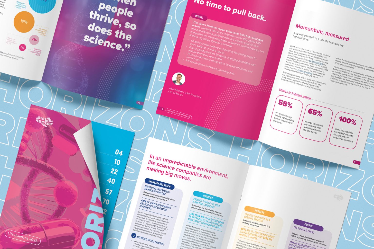 CRB | Engineering, Architecture, Construction, and Consulting Firm